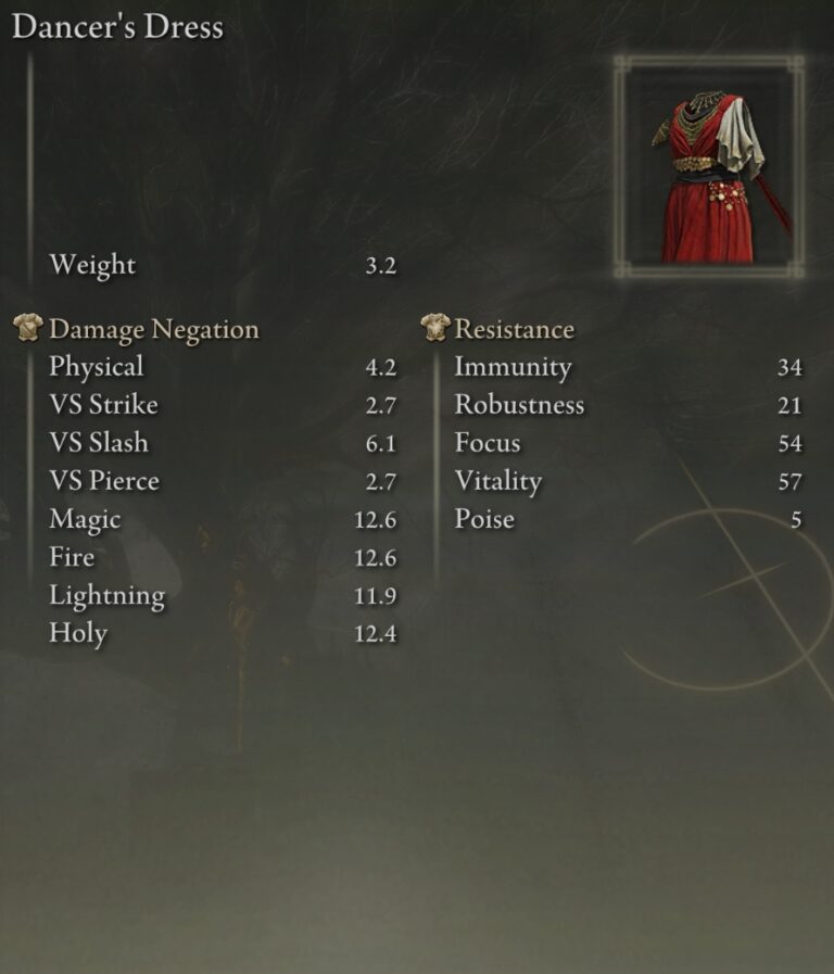 Dancer Armor Set and Dancing Blade of Ranah: Overview & Stats - VULKK.com
