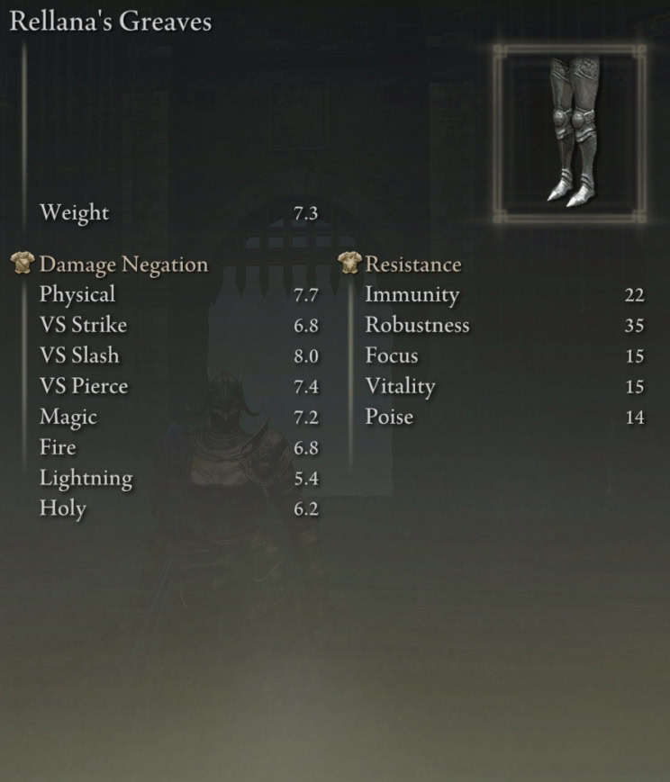 Relanna's Armor Set and Rellana's Twin Blades: Overview & Stats - VULKK.com