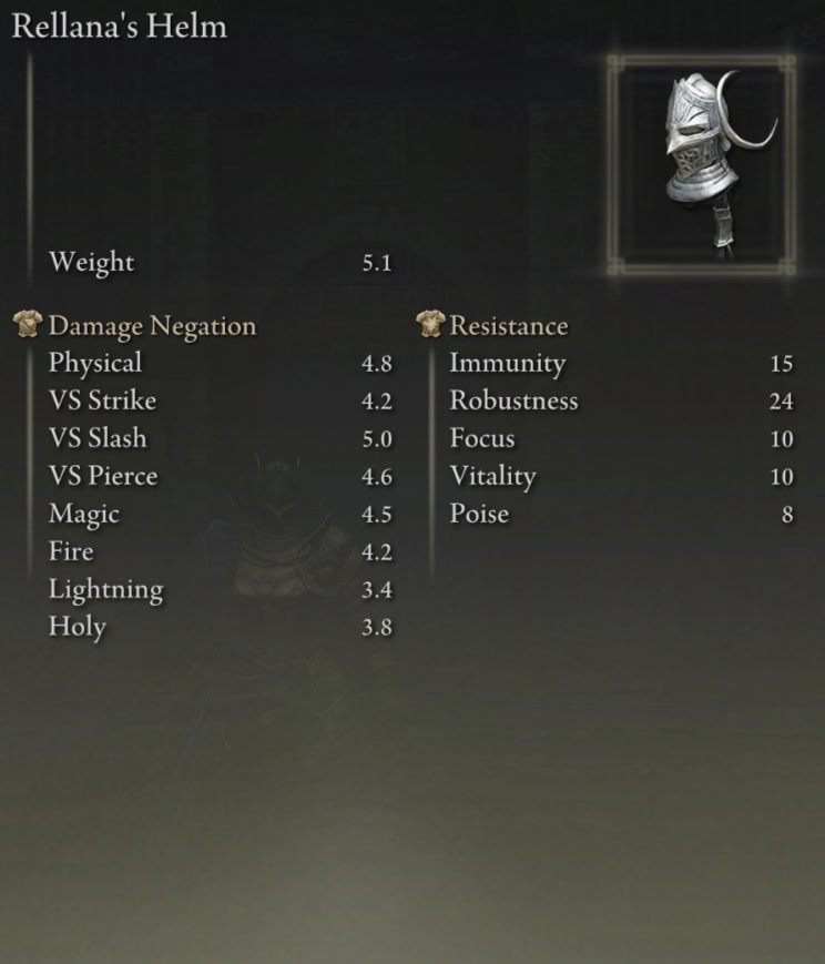 Relanna's Armor Set and Rellana's Twin Blades: Overview & Stats - VULKK.com