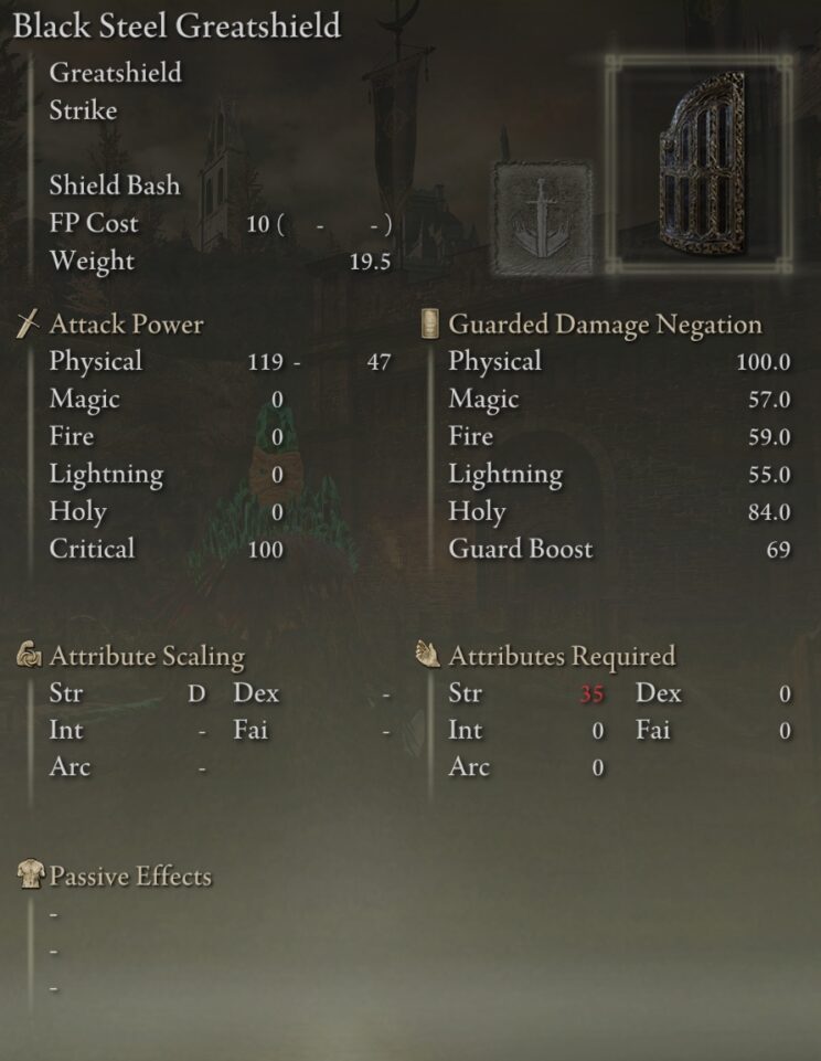 Shadow of the Erdtree Castle Ensis and Fog Rift Fort: All Unique Item ...