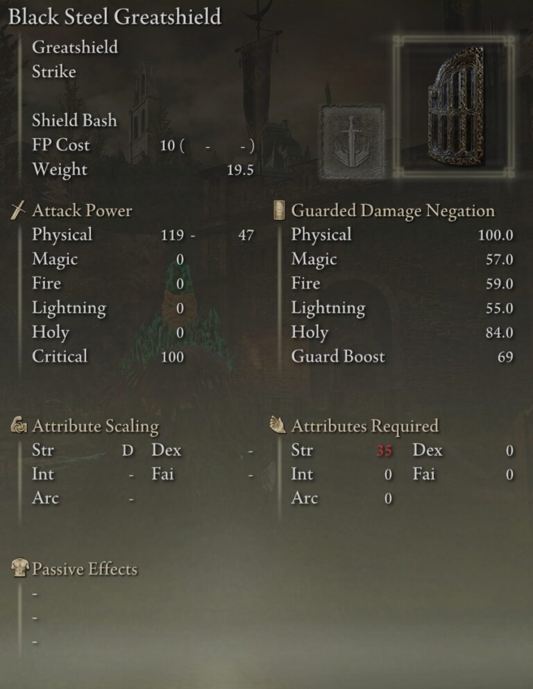 Shadow of the Erdtree Castle Ensis and Fog Rift Fort: All Unique Item ...