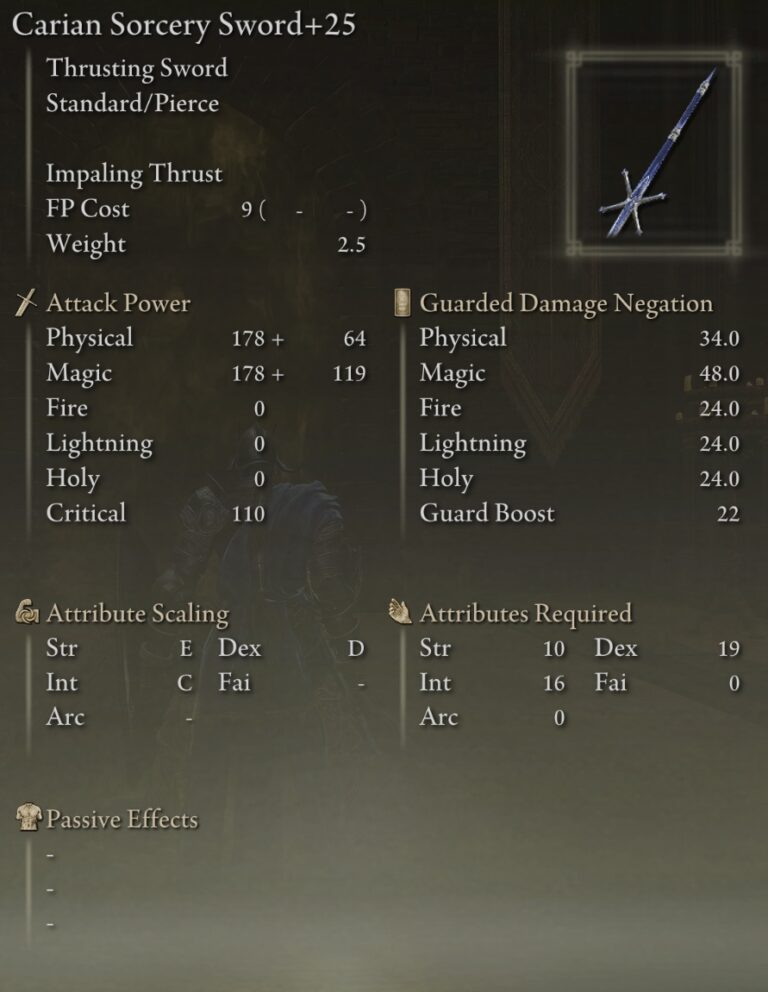 Shadow of the Erdtree Castle Ensis and Fog Rift Fort: All Unique Item ...