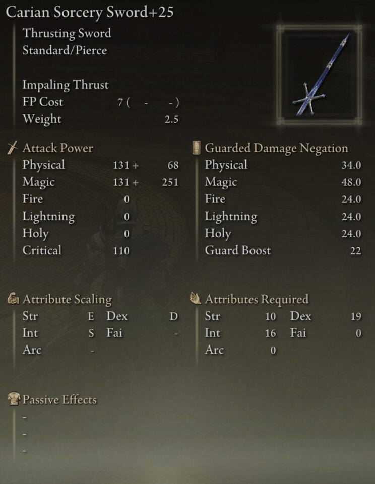 Shadow of the Erdtree Rellana Build Guide - VULKK.com