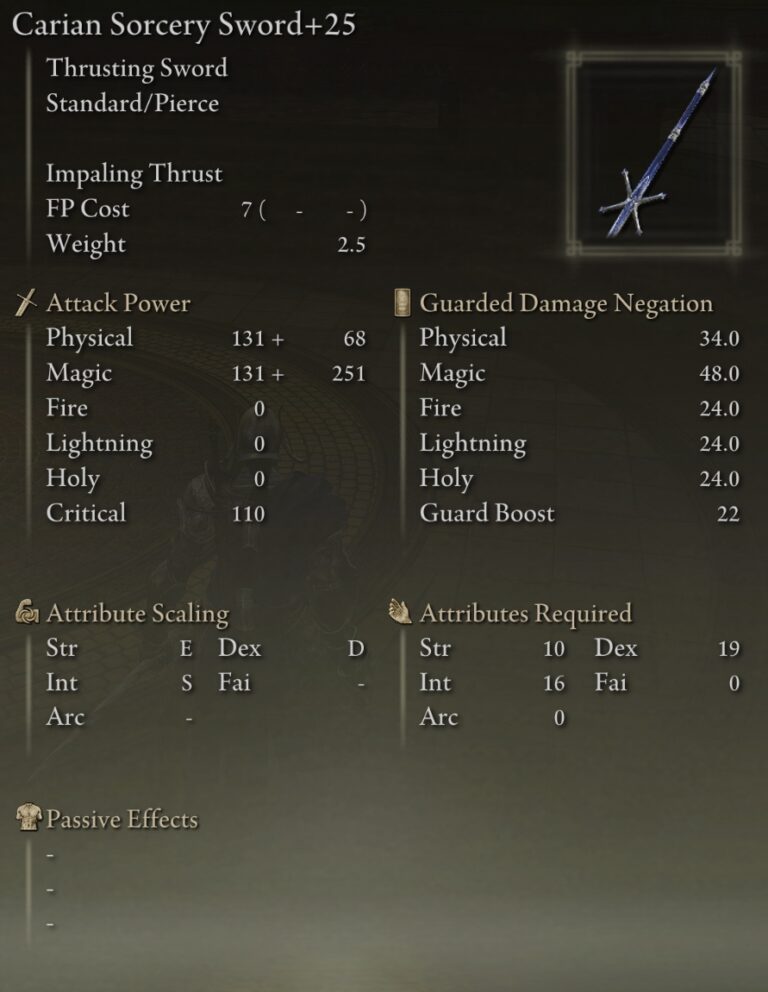 Shadow of the Erdtree Rellana Build Guide - VULKK.com