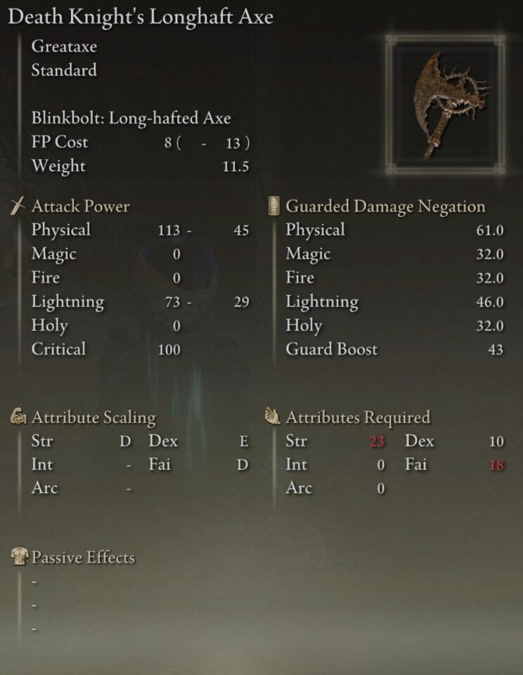 Death Knight Armor Set and Twin Axes: Overvierw and Stats - VULKK.com