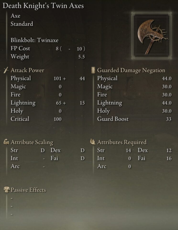 Death Knight Armor Set and Twin Axes: Overvierw and Stats - VULKK.com