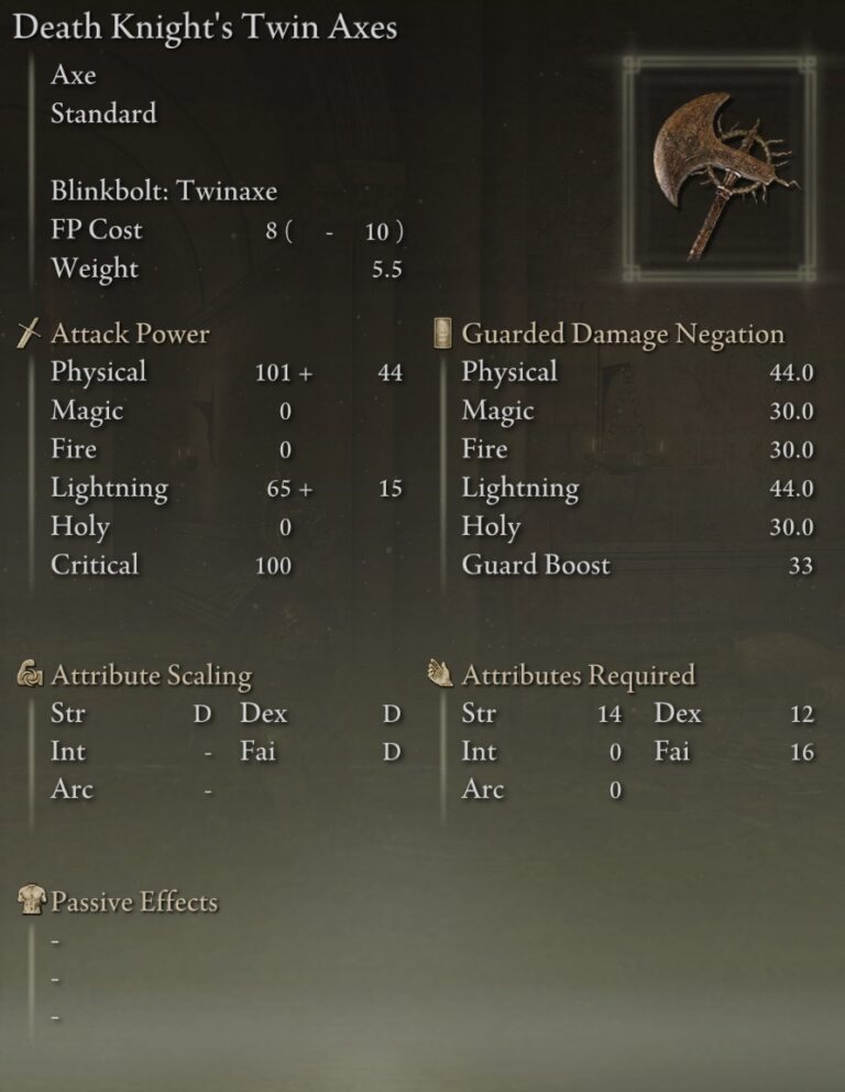 Death Knight Armor Set and Twin Axes: Overvierw and Stats - VULKK.com