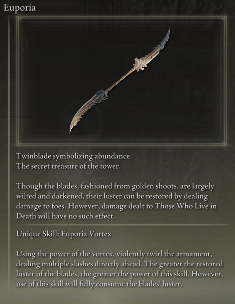 Shadow of the Erdtree Enir-Ilim: All Unique Item Locations - VULKK.com