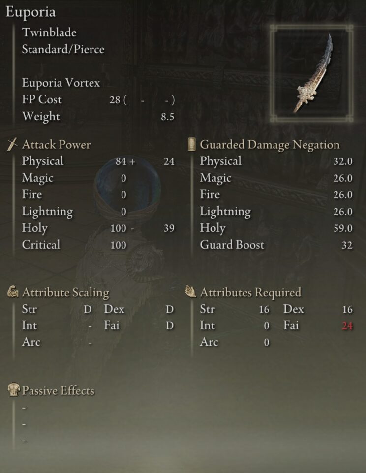 Shadow of the Erdtree Enir-Ilim: All Unique Item Locations - VULKK.com