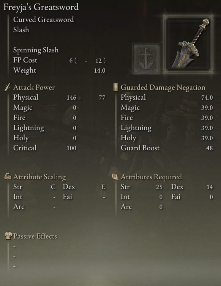 Elden Ring: Shadow of the Erdtree All Quest Rewards Guide - VULKK.com