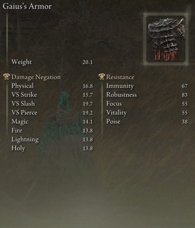 Gaius Armor Set and Equipment: Overview & Stats - VULKK.com