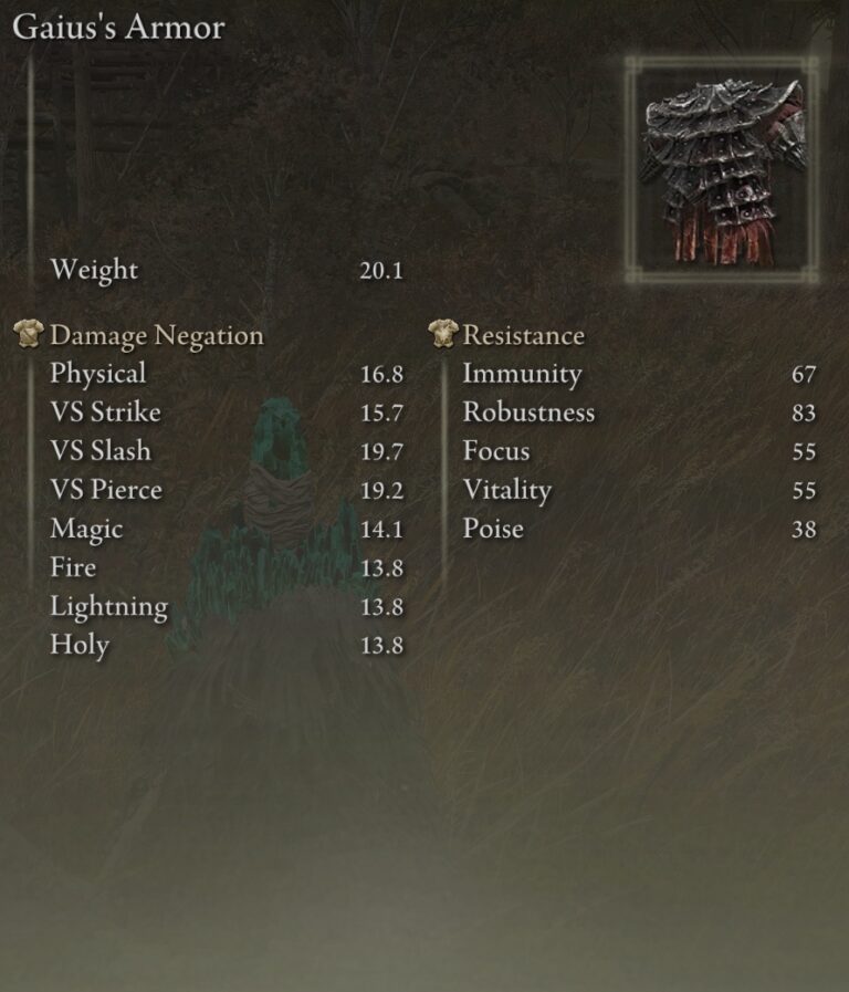 Gaius Armor Set and Equipment: Overview & Stats - VULKK.com