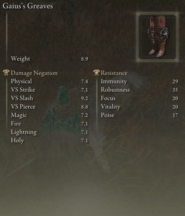 Gaius Armor Set and Equipment: Overview & Stats - VULKK.com