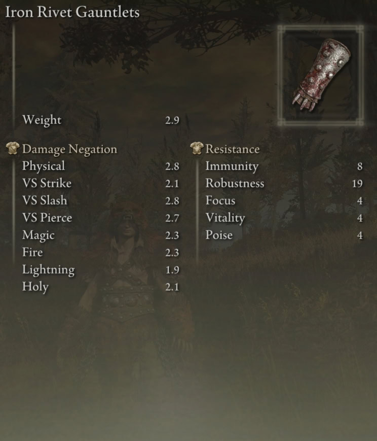 Iron Rivet Armor and Red Bear Items: Overview & Stats - VULKK.com