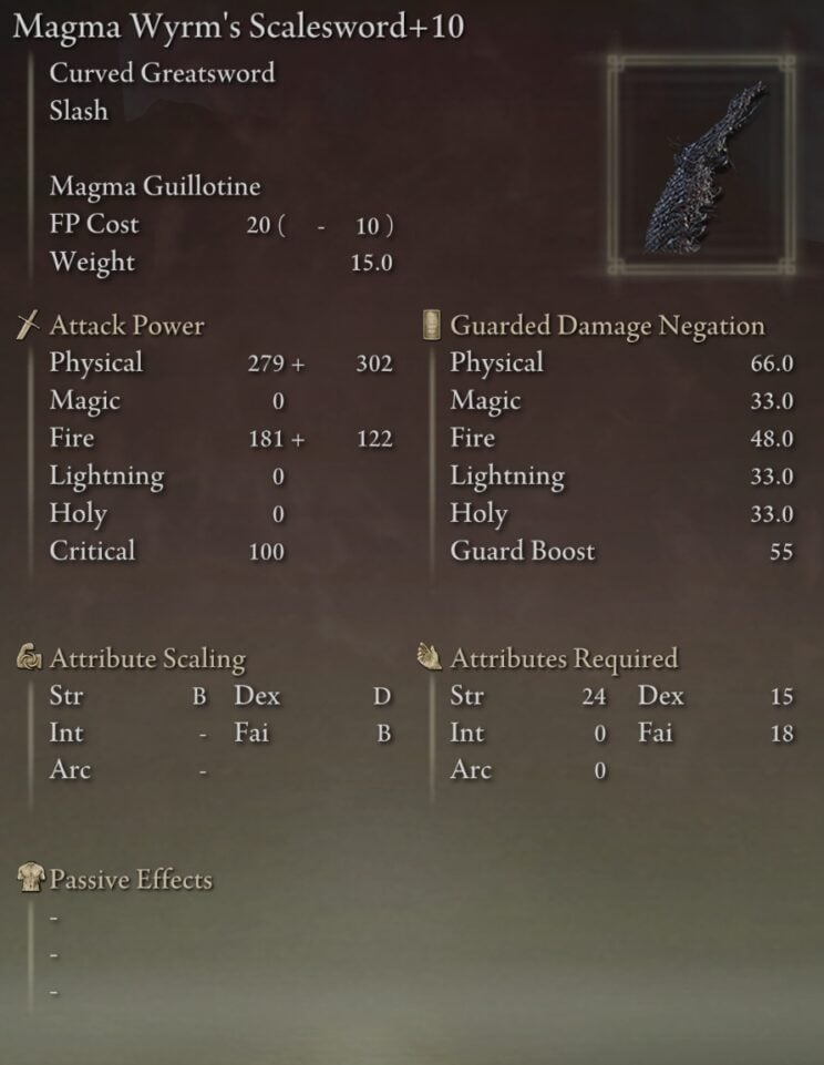 Elden Ring Rock Heart Build: Communing with Dragons (PvE) - VULKK.com