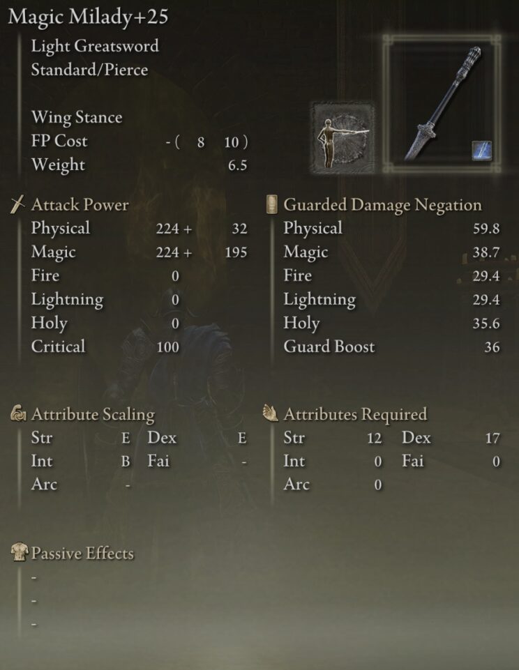 Shadow of the Erdtree Castle Ensis and Fog Rift Fort: All Unique Item ...