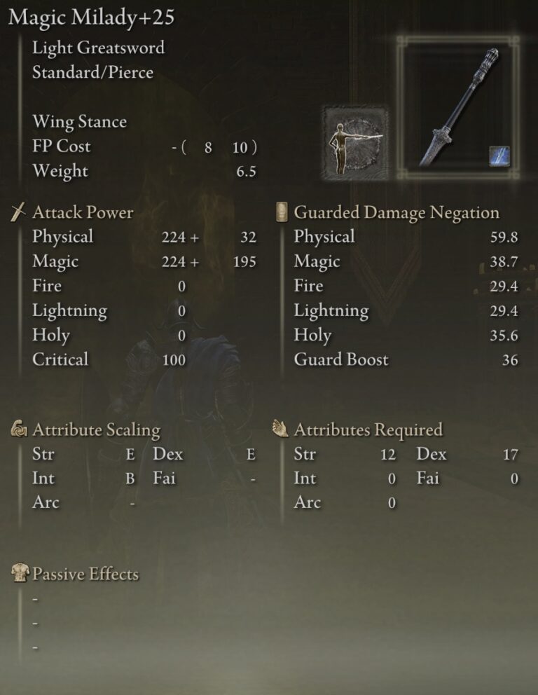 Shadow of the Erdtree Castle Ensis and Fog Rift Fort: All Unique Item ...