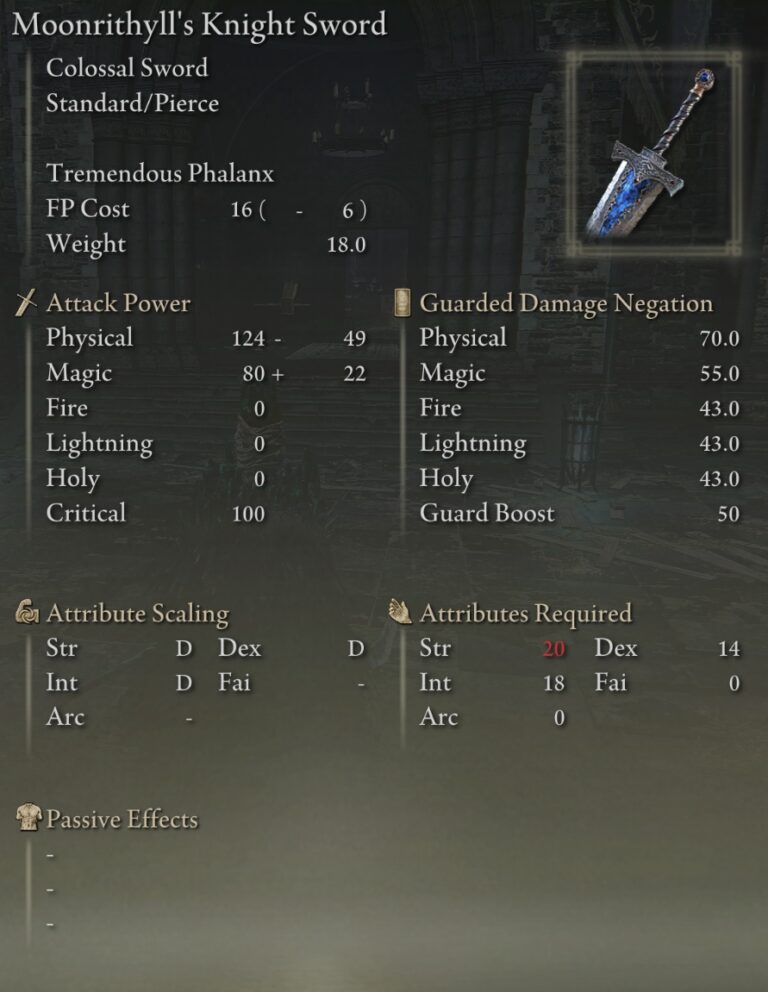 Shadow of the Erdtree Castle Ensis and Fog Rift Fort: All Unique Item ...