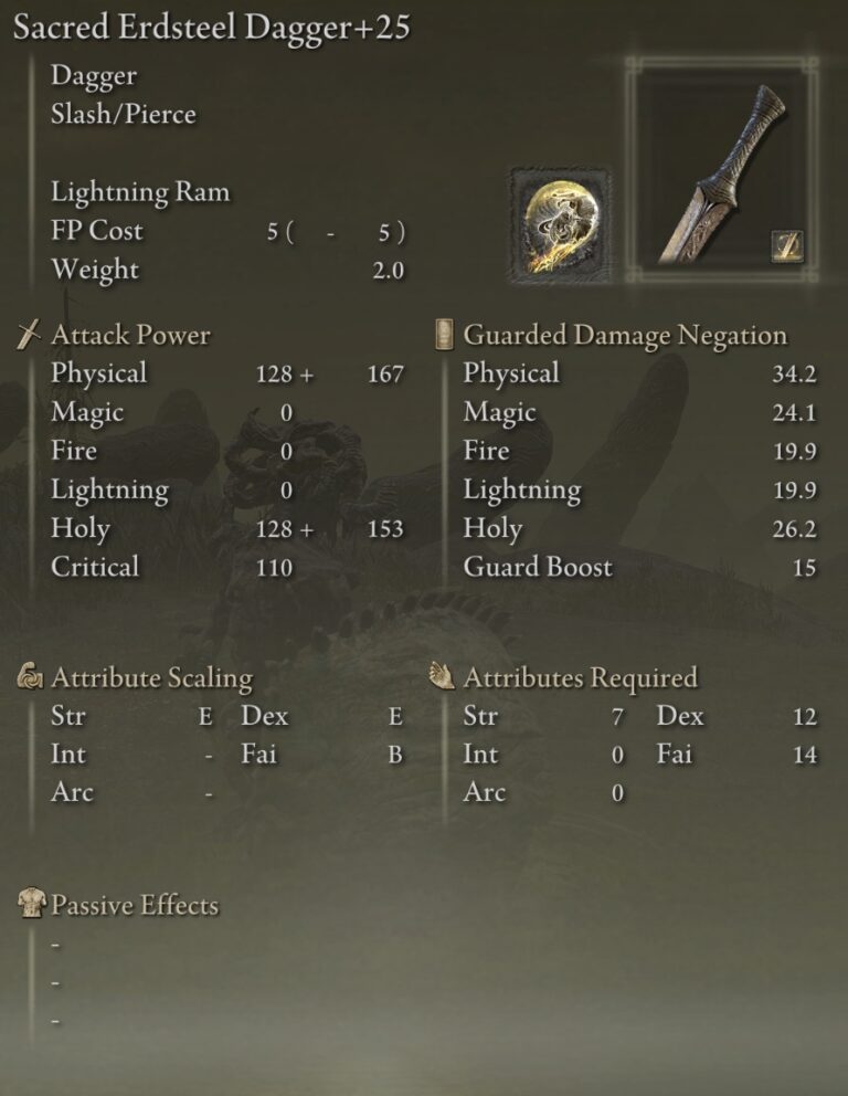 Elden Ring Lamenter Build Guide: Intended Trolling - VULKK.com