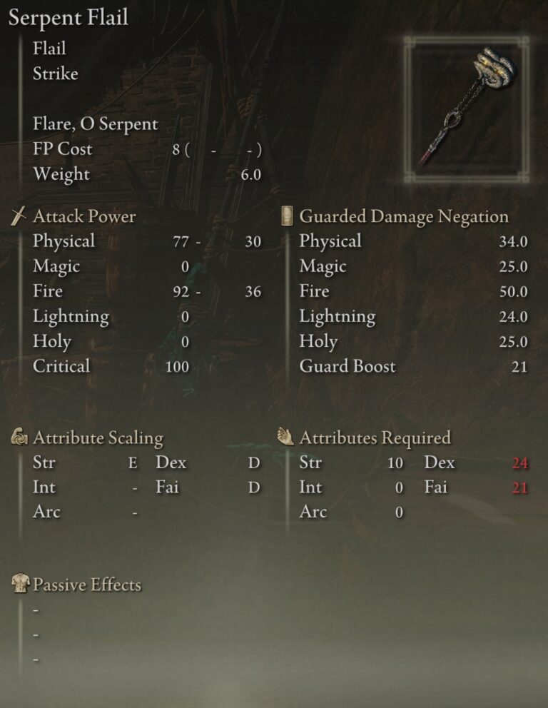 Shadow of the Erdtree Castle Ensis and Fog Rift Fort: All Unique Item ...