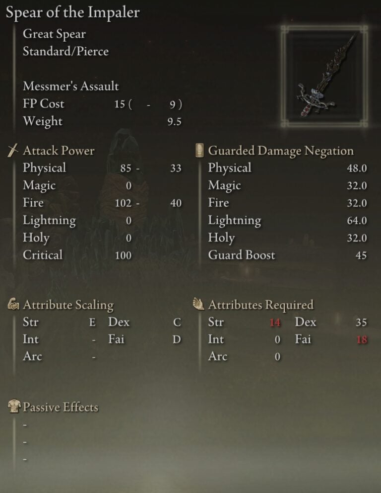 Shadow of the Erdtree Shadow Keep: All Unique Item Locations - VULKK.com