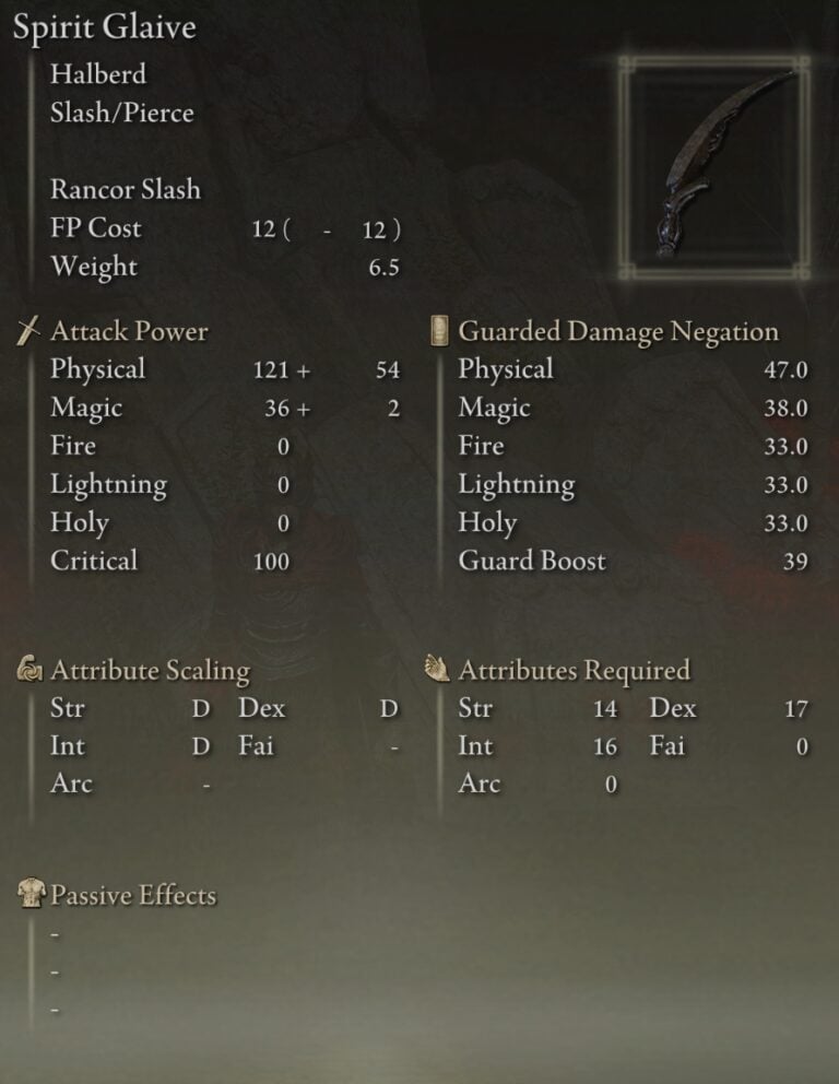 Gravebird Armor Set and Spirit Weapons: Overview & Stats - VULKK.com