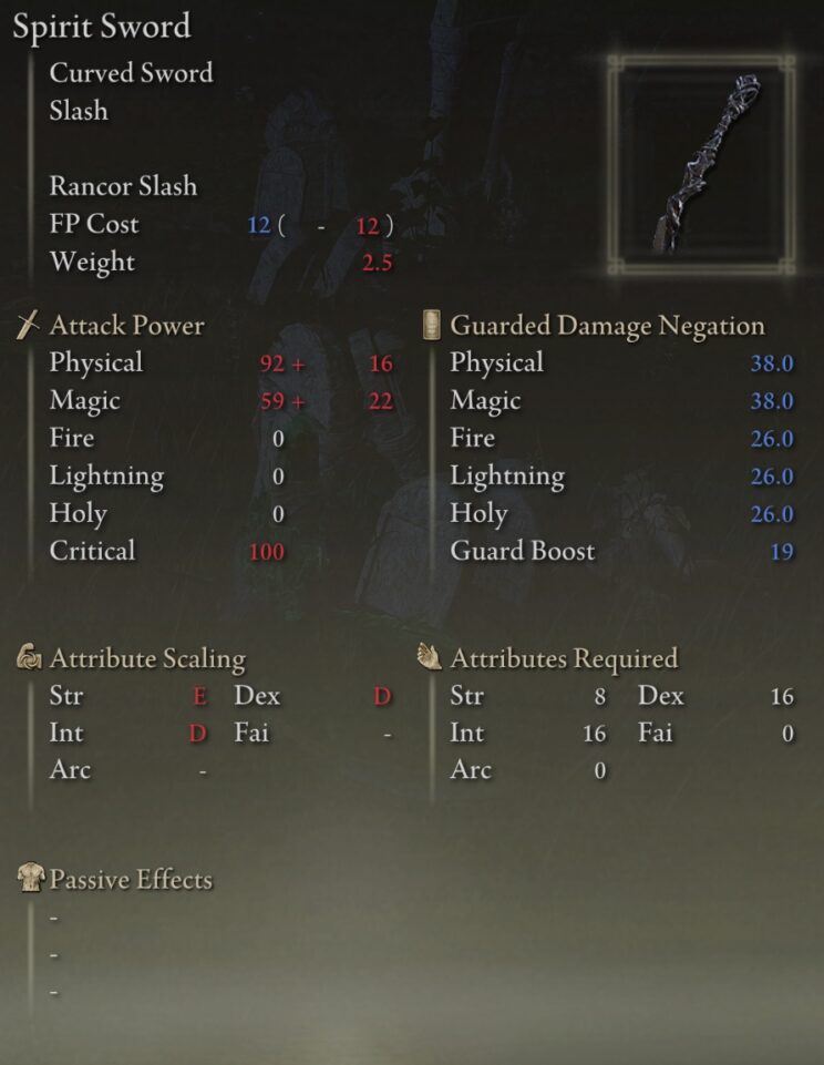 Gravebird Armor Set and Spirit Weapons: Overview & Stats - VULKK.com