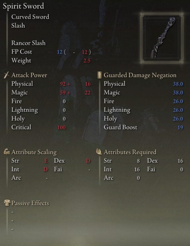 Gravebird Armor Set and Spirit Weapons: Overview & Stats - VULKK.com