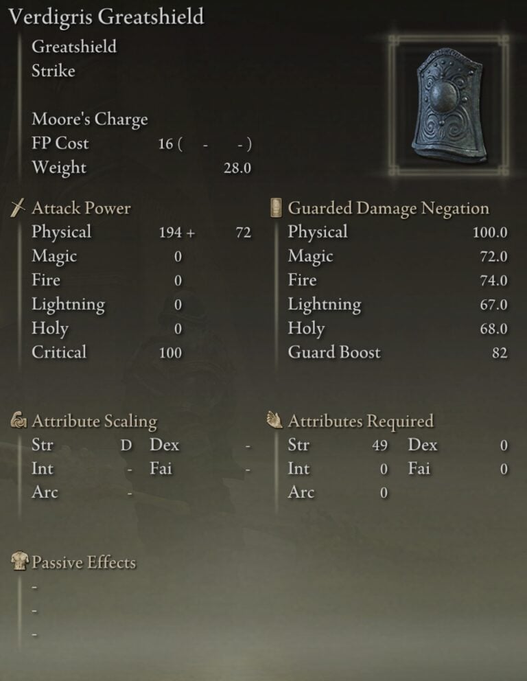 Elden Ring: Shadow of the Erdtree All Quest Rewards Guide - VULKK.com