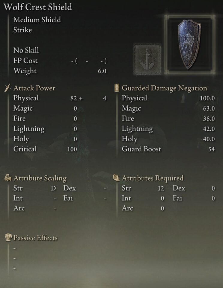 Shadow of the Erdtree Castle Ensis and Fog Rift Fort: All Unique Item ...