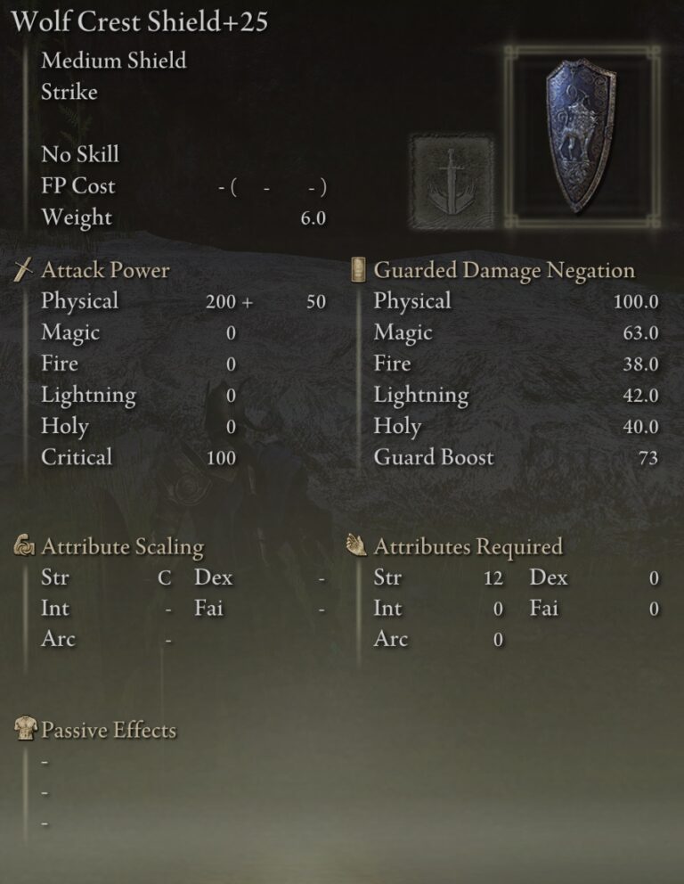 Shadow of the Erdtree Rellana Build Guide - VULKK.com