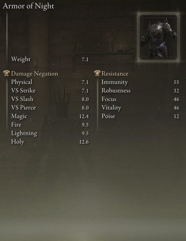 Swordhand of Night Armor Set and Weapons: Overview & Stats - VULKK.com
