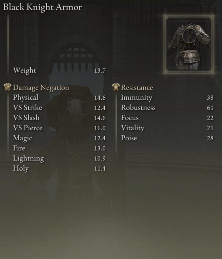 Black Knight Armor Set and Weapons: Overview & Stats - VULKK.com