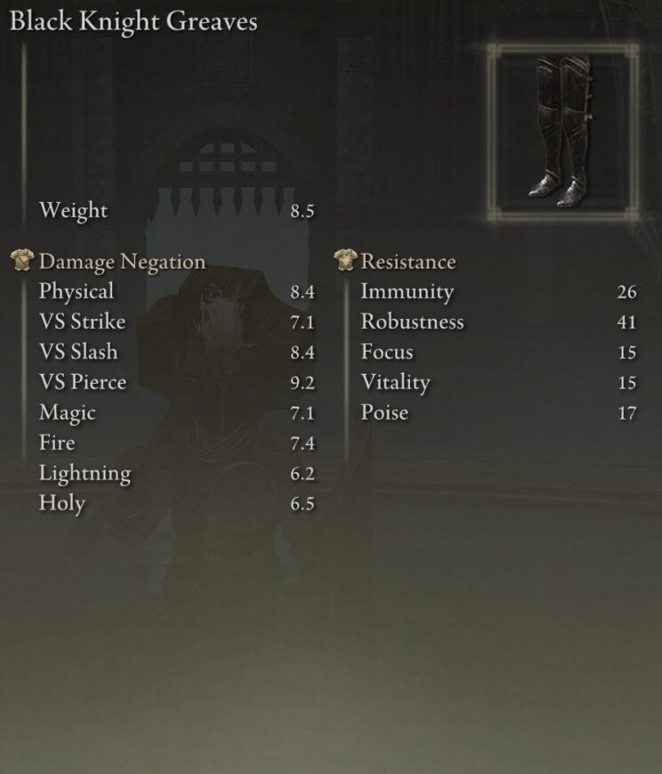 Black Knight Armor Set and Weapons: Overview & Stats - VULKK.com