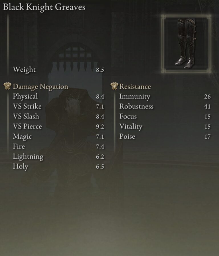 Black Knight Armor Set and Weapons: Overview & Stats - VULKK.com