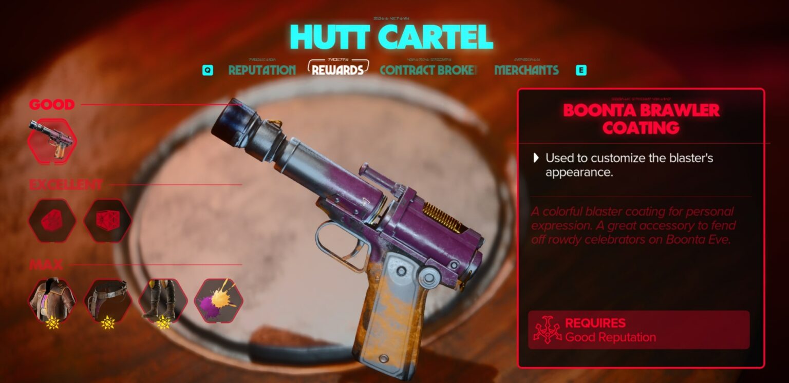 Star Wars Outlaws Syndicates Reputation System: Everything You Need to ...