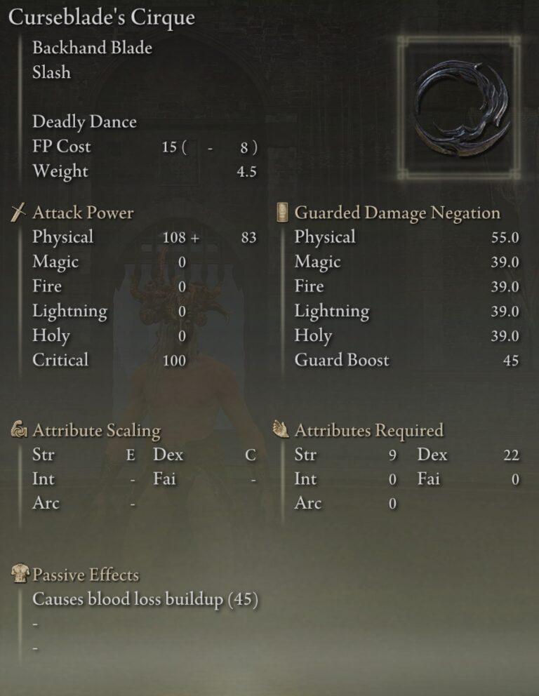 Curseblade Acetic Armor Set and Cirque: Overview & Stats - VULKK.com