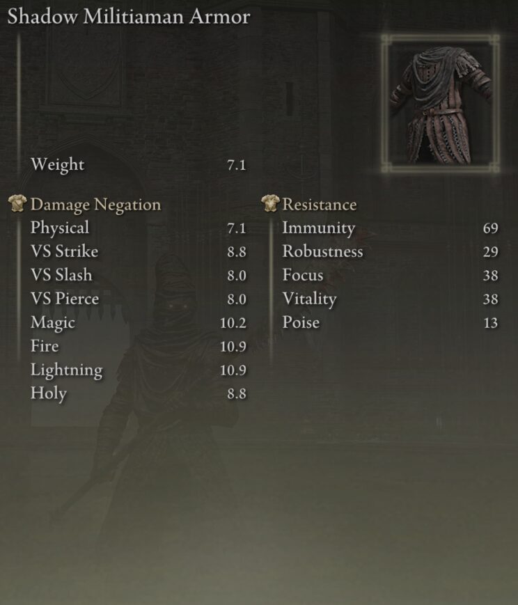 Shadow of the Erdtree All Messmer's Soldiers Armor Sets and Equipment ...