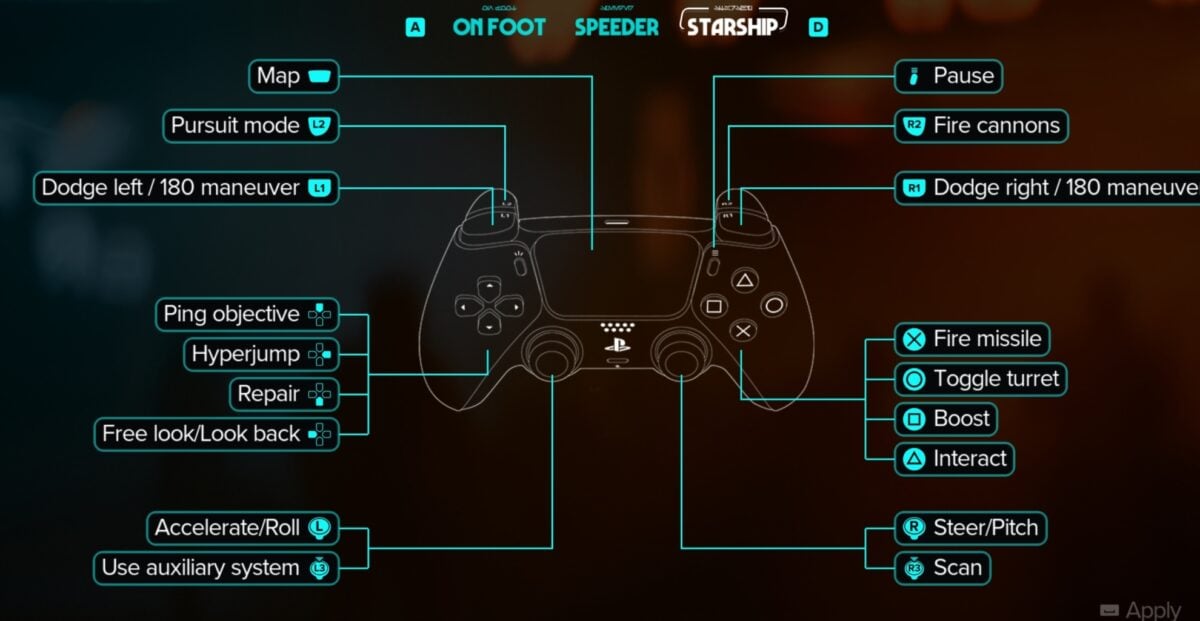 Star Wars Outlaws PC and Console Controls Guide - VULKK.com