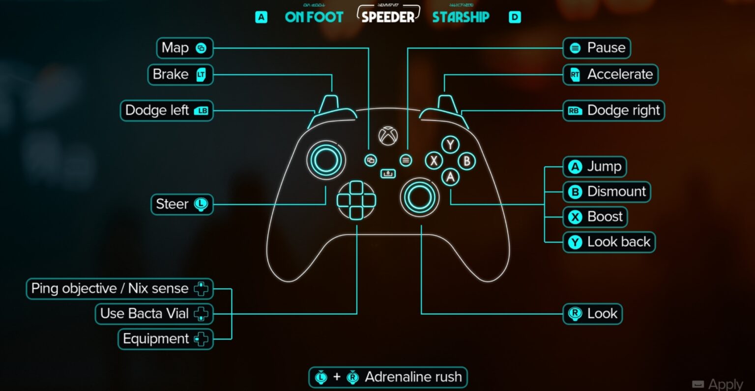 Star Wars Outlaws PC and Console Controls Guide - VULKK.com