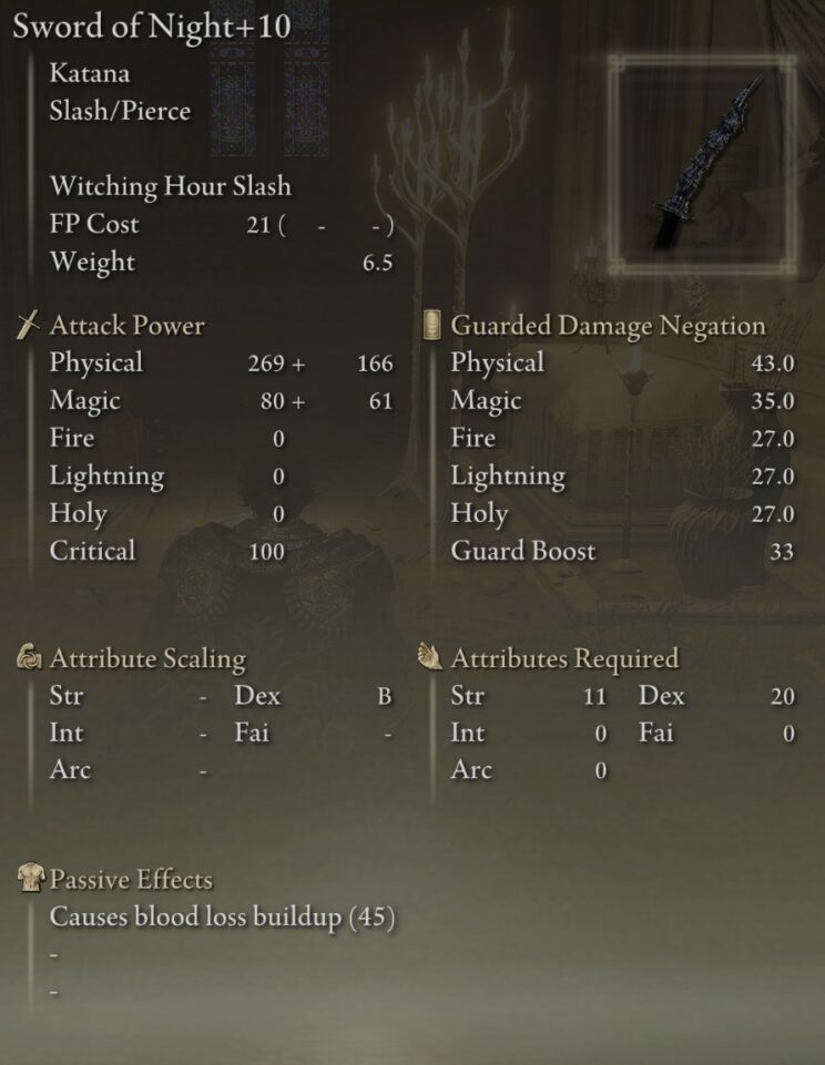Swordhand of Night Armor Set and Weapons: Overview & Stats - VULKK.com