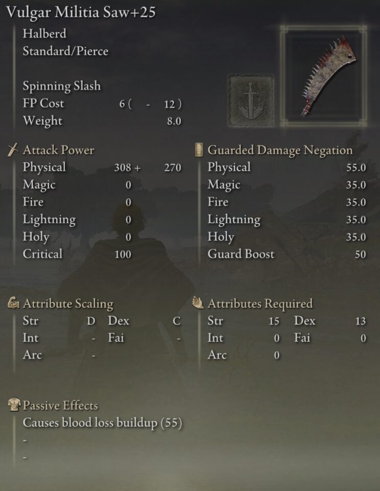 Shadow of the Erdtree All Messmer's Soldiers Armor Sets and Equipment ...