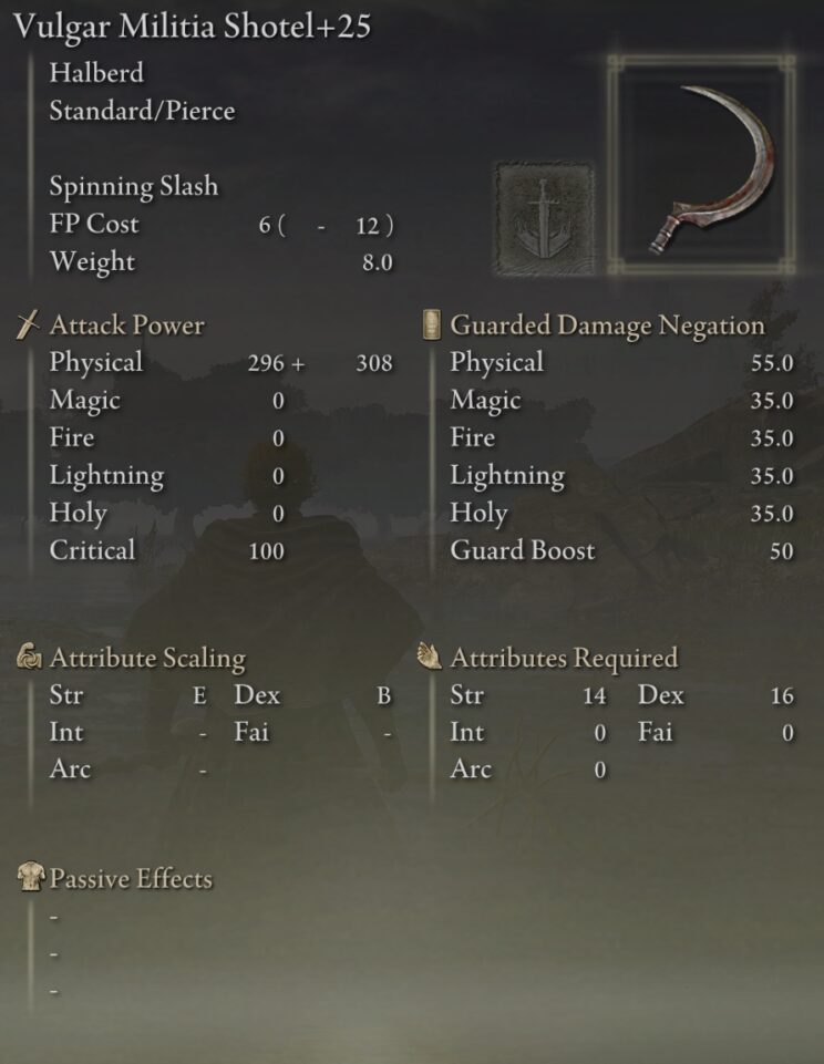 Shadow of the Erdtree All Messmer's Soldiers Armor Sets and Equipment ...