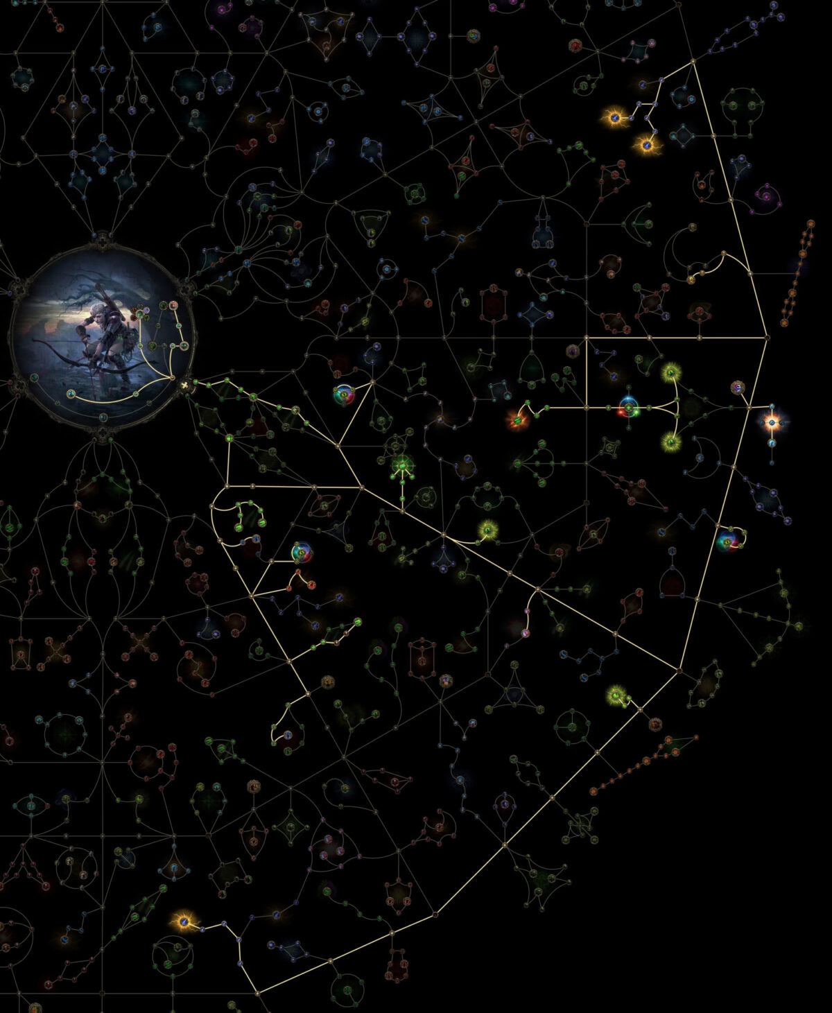 Path of Exile 2: Fulminating Concoction Pathfinder Build Guide - VULKK.com