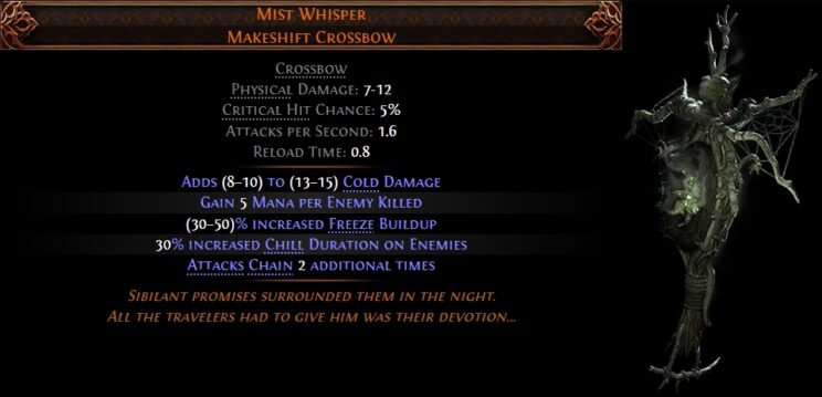 Path of Exile 2: Best Leveling Uniques - VULKK.com