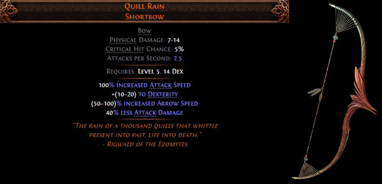 Path of Exile 2: Best Leveling Uniques - VULKK.com