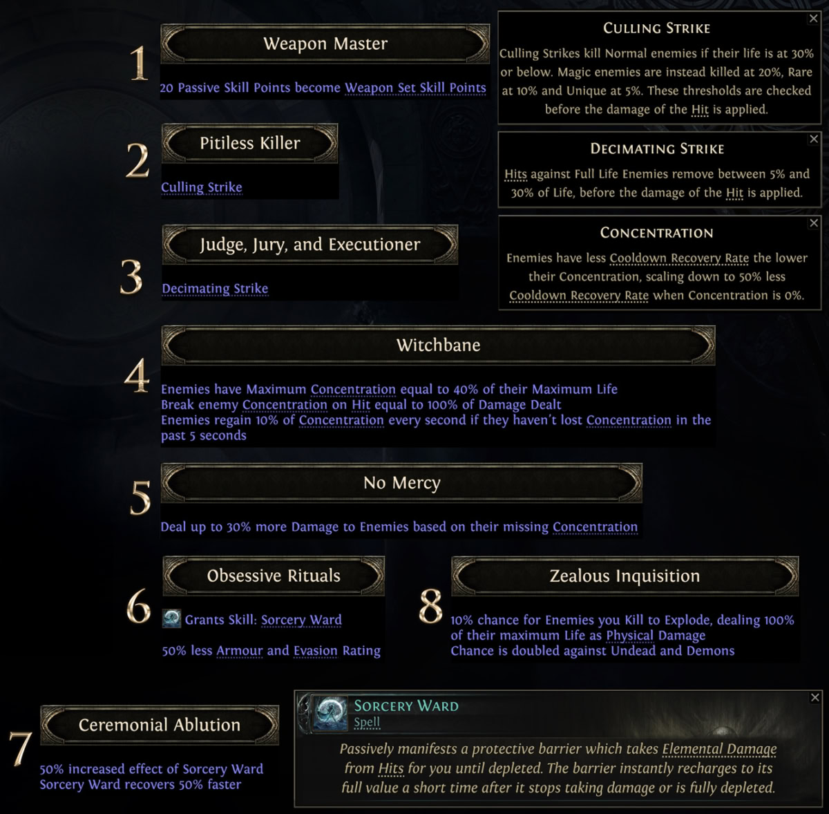 Path of Exile 2: Witchhunter Mercenary Ascendancy Explained - VULKK.com