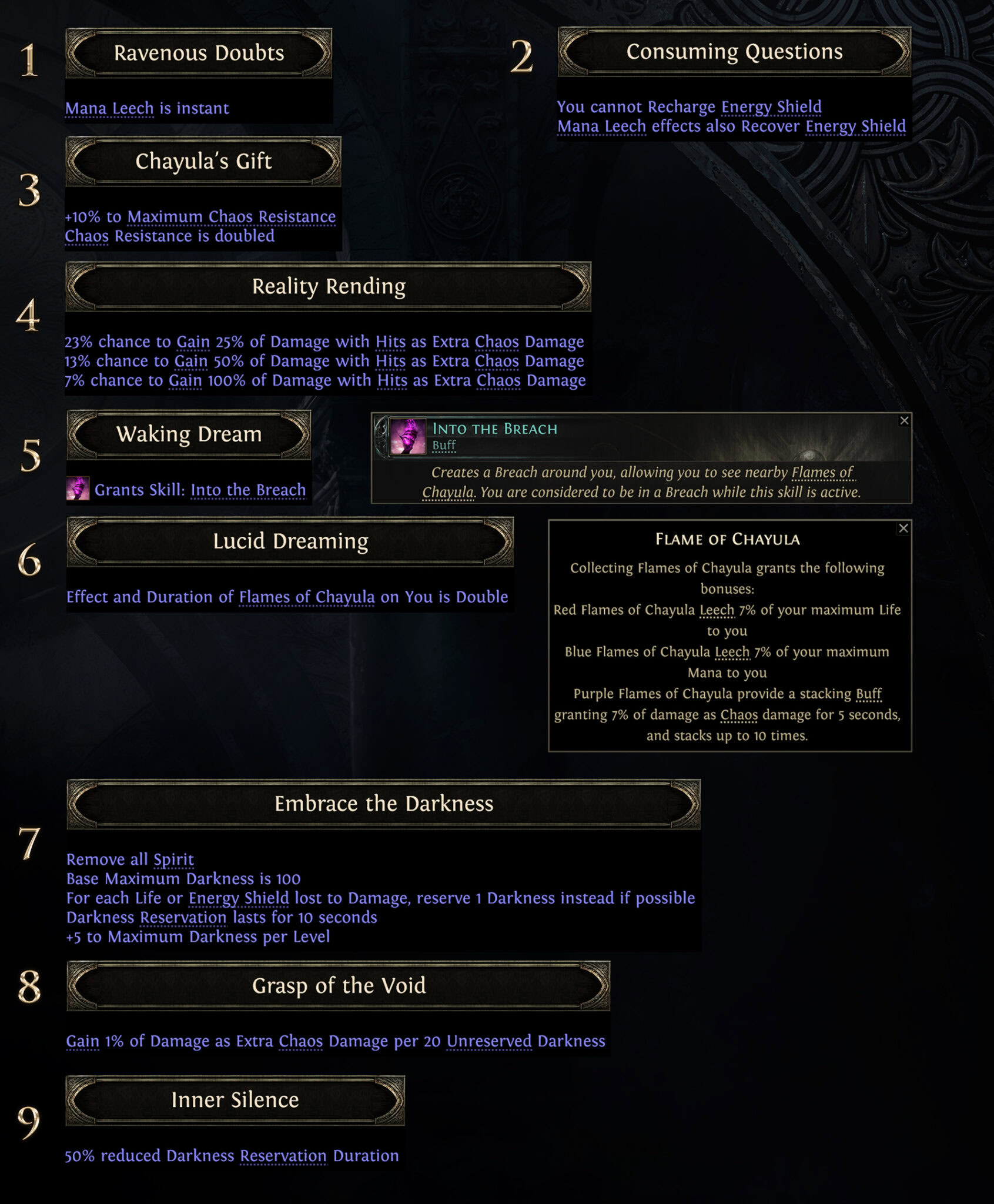 Path of Exile 2: Acolyte of Chayula Monk Ascendancy Explained - VULKK.com