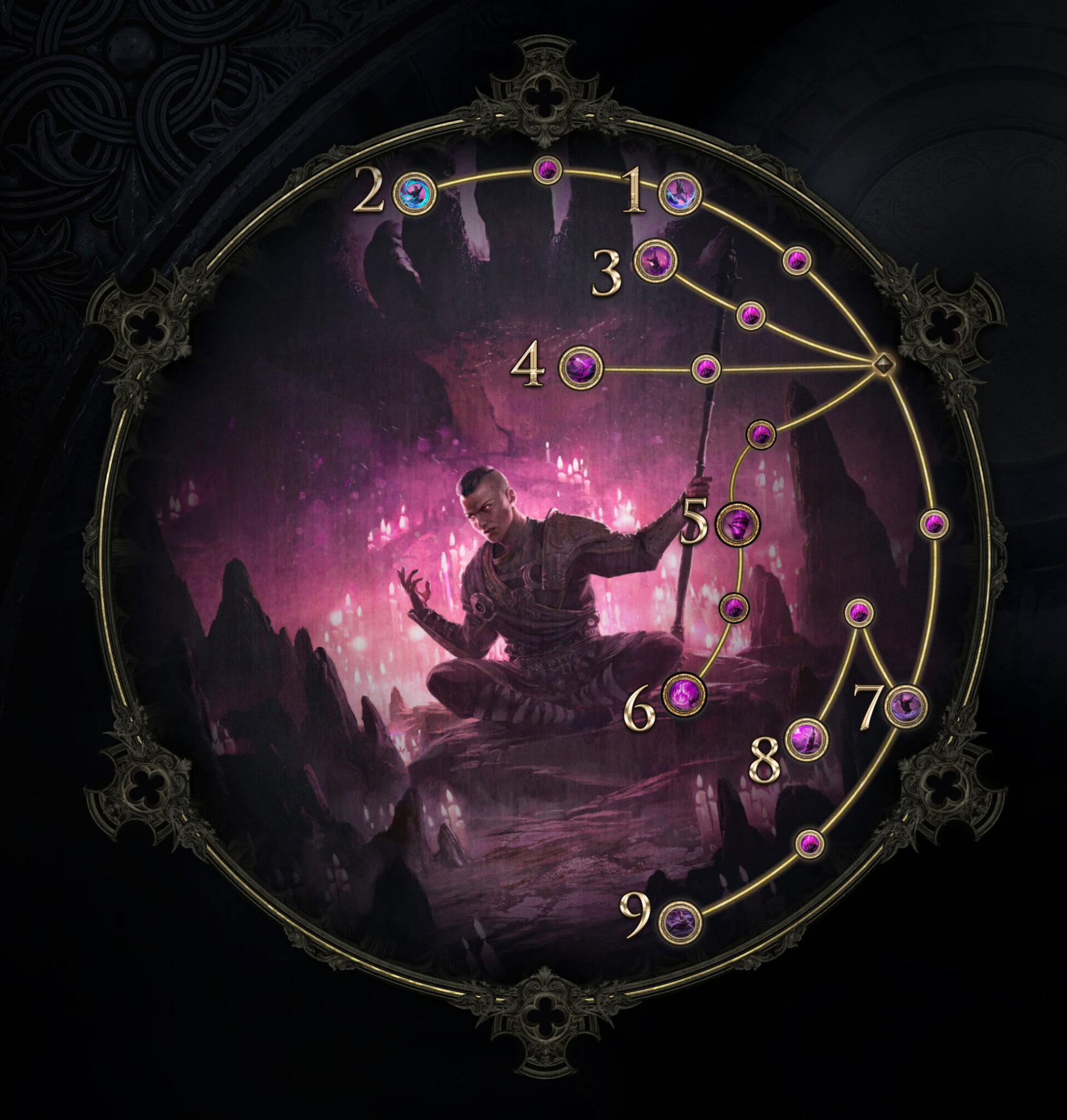 Path of Exile 2: Acolyte of Chayula Monk Ascendancy Explained - VULKK.com