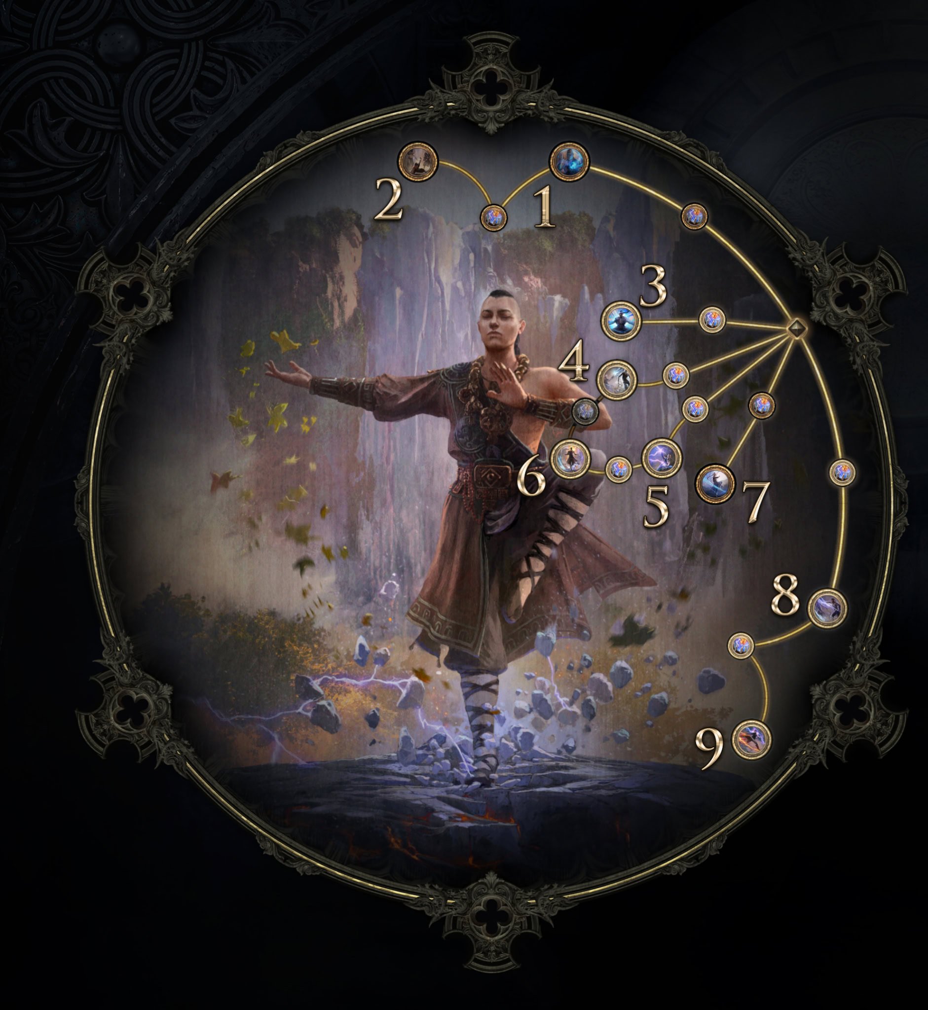 Path of Exile 2: Invoker Monk Ascendancy Explained - VULKK.com